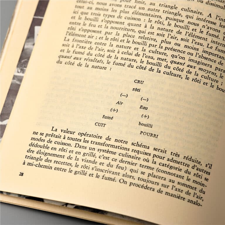 Qu'est-ce que le triangle culinaire ? - Claude Levi-Strauss - Menu Fretin